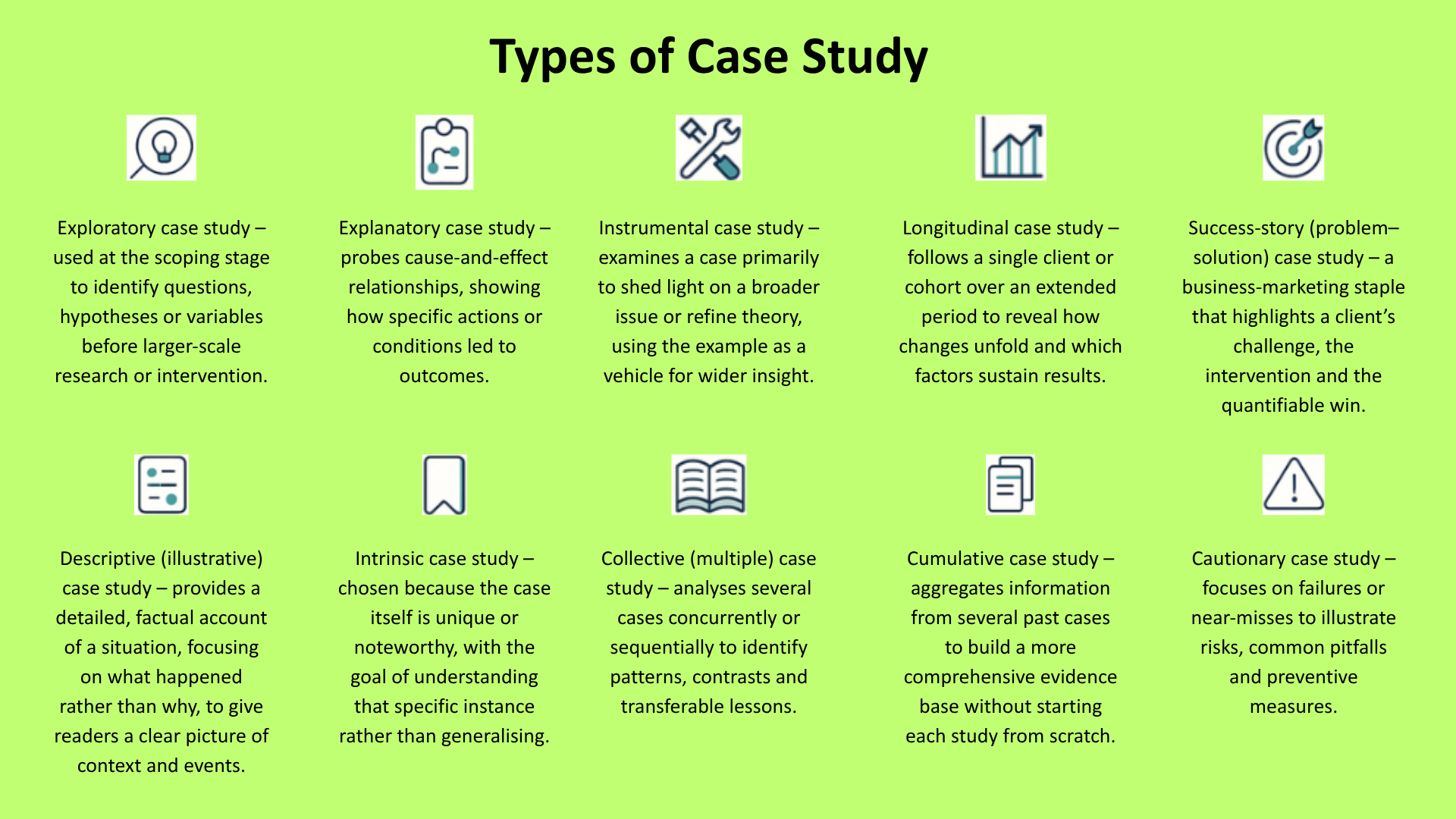 How write a case study for Professional Business Mentoring – Business ...